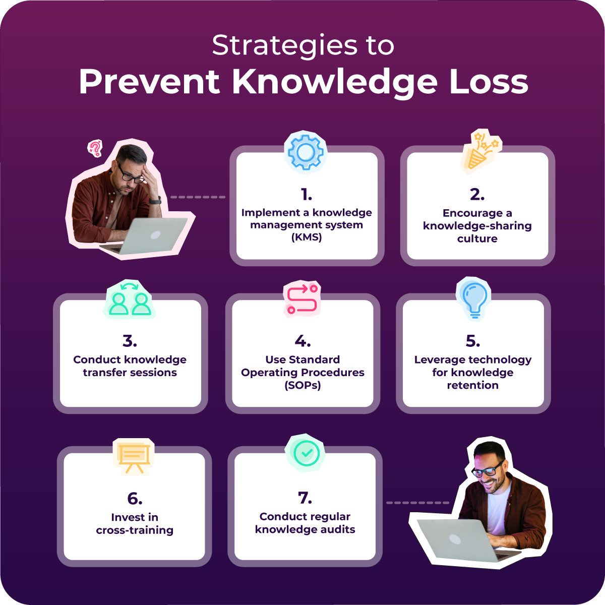 7 Effective Strategies to Prevent Knowledge Loss
