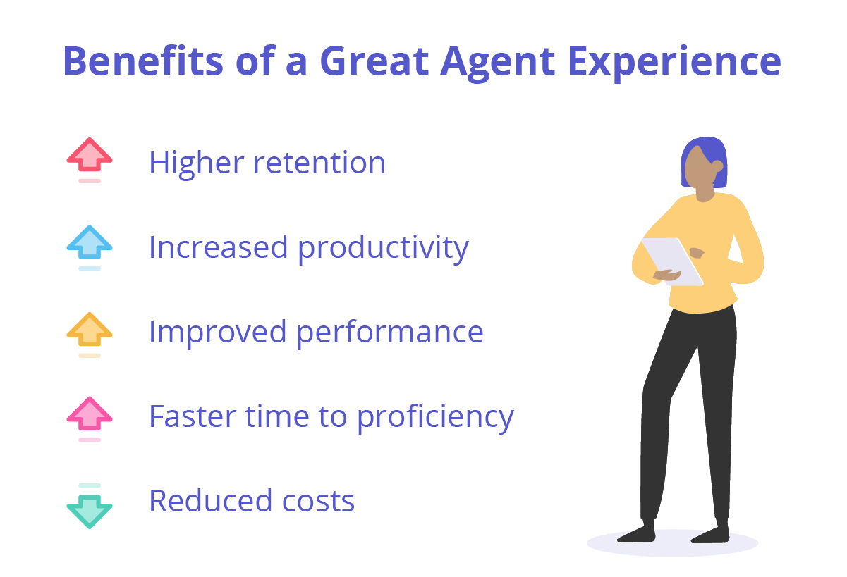 What is Agent Experience? The Ultimate Guide