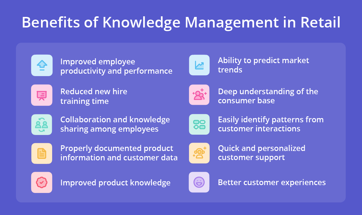 Why You Need Knowledge Management in Retail