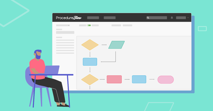 10 Benefits of a Knowledge Base for Your Organization | ProcedureFlow