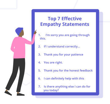 Top 7 Effective Empathy Statements in Customer Service