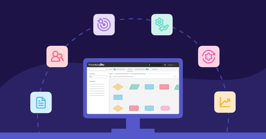 Knowledge Management Team: Roles, Responsibilities, Best Practices