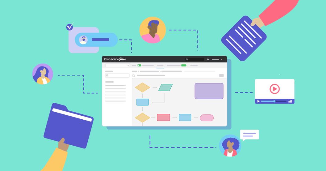 Top 10 Benefits of Process Mapping | ProcedureFlow