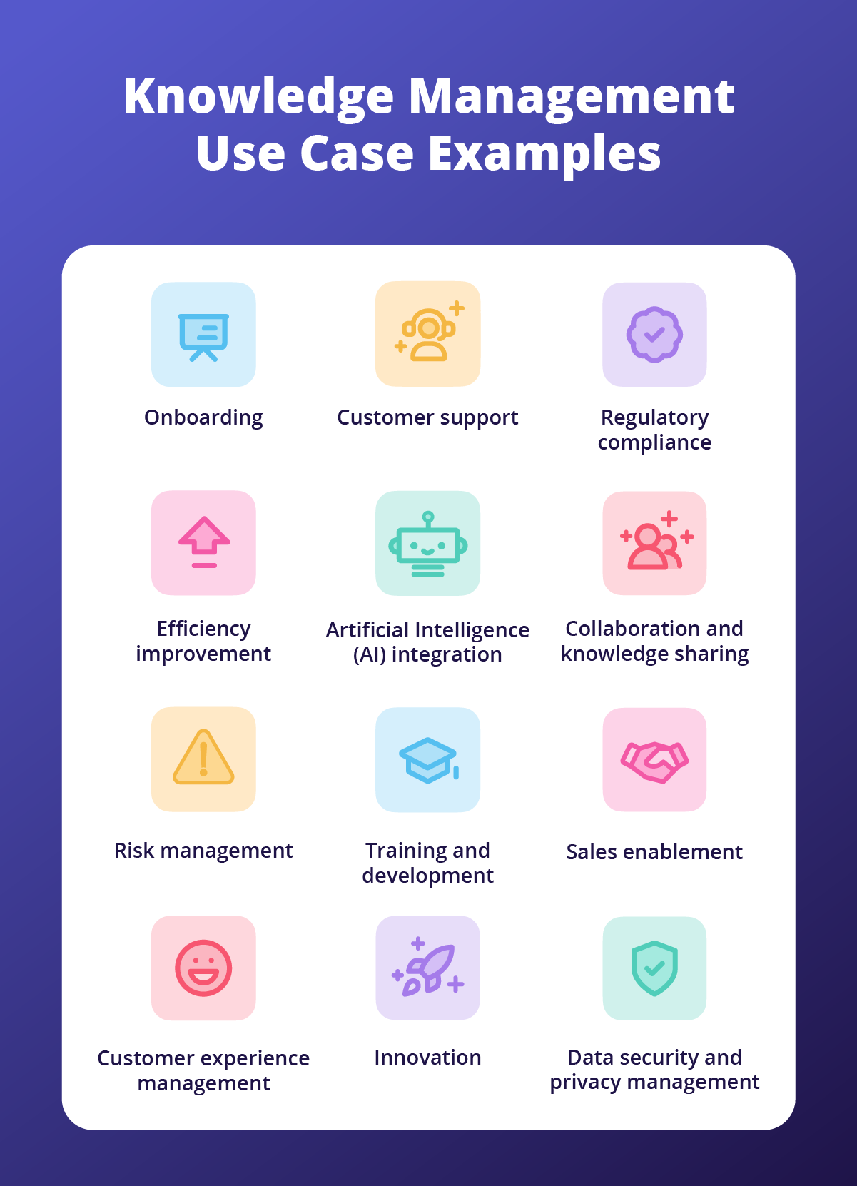 12 Knowledge Management Use Case Examples for Your Organization