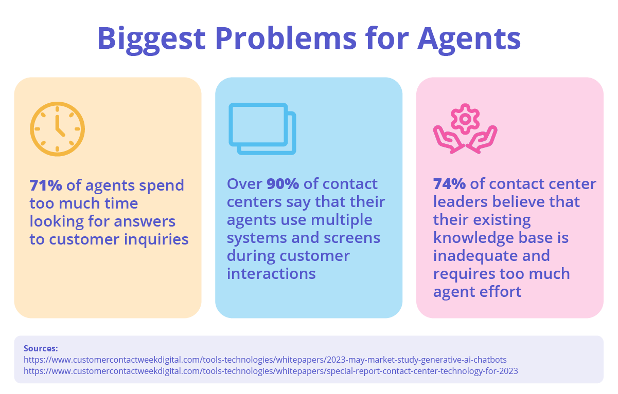 What is Agent Experience? The Ultimate Guide